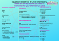 Chemistry - Grade: 12 - Further Education and Training - Studocu