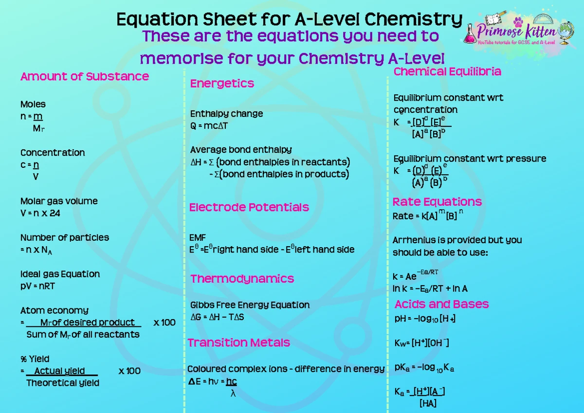 Back Titration Practice Problems for Chemistry 101: Solutions ...