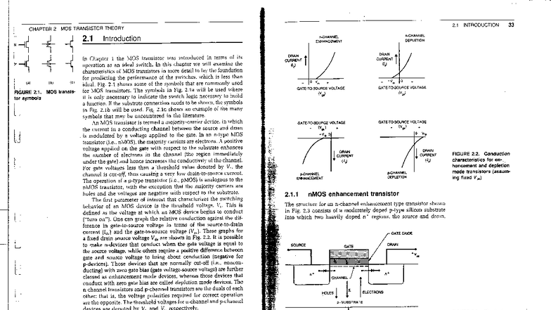 VLSI Module 2: MOS Transistor Theory and Device Design Equations - Studocu