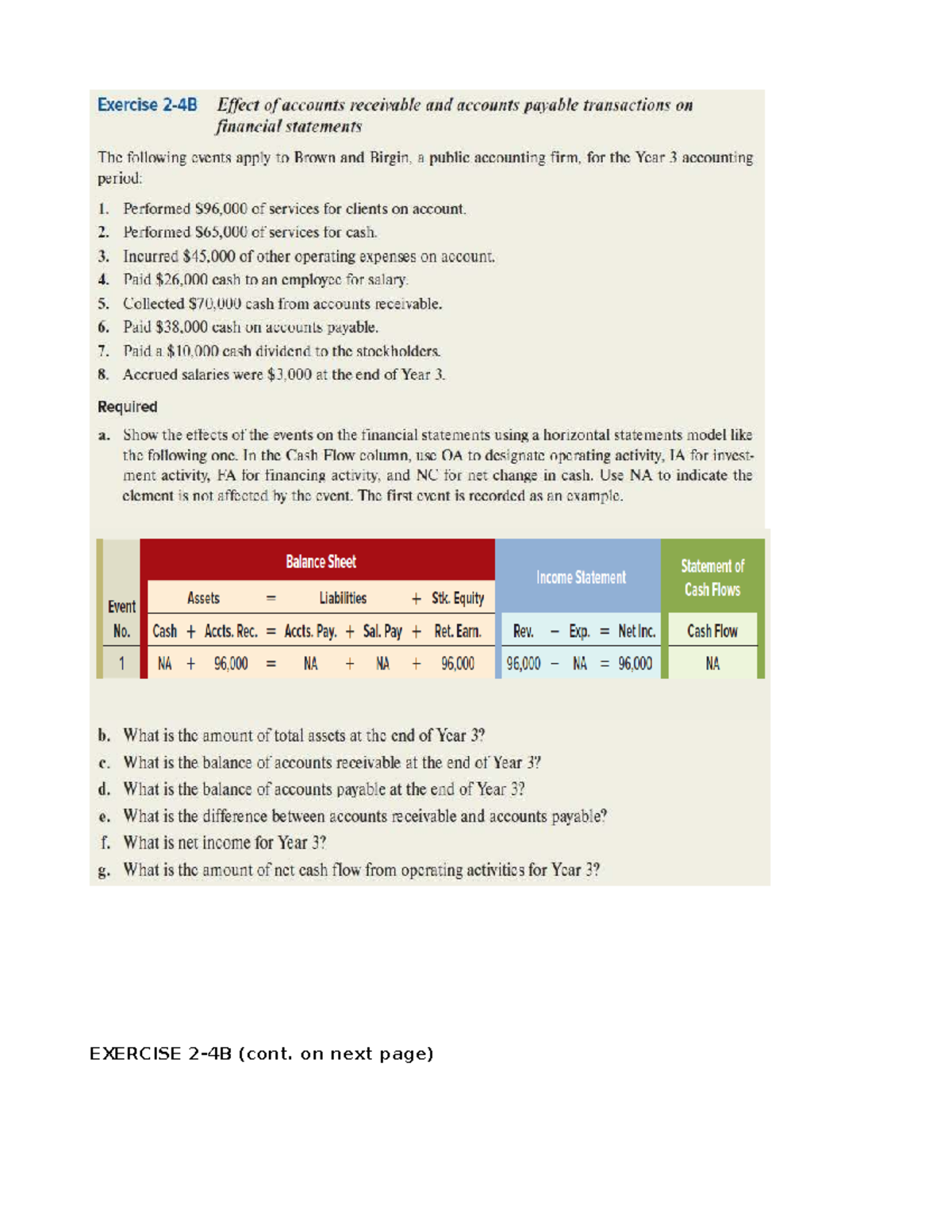 Ch 2 B Problem Class Worksheets: Accounting Exercises & Statements ...
