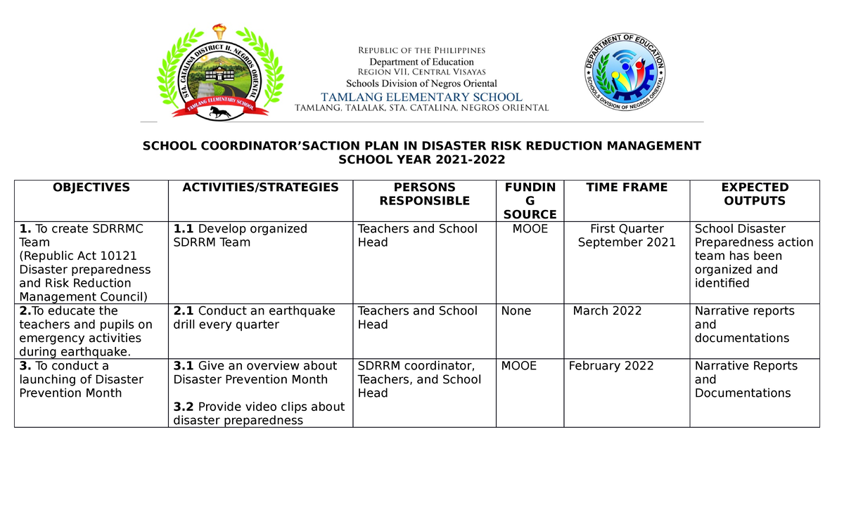 Action Plan for Disaster Risk Reduction Management SY 2021-2022 - Studocu