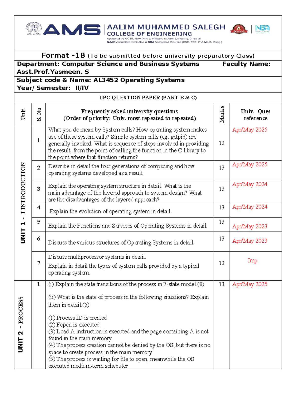 UPC AL3452 Operating Systems - Important Format & FAQs - Studocu