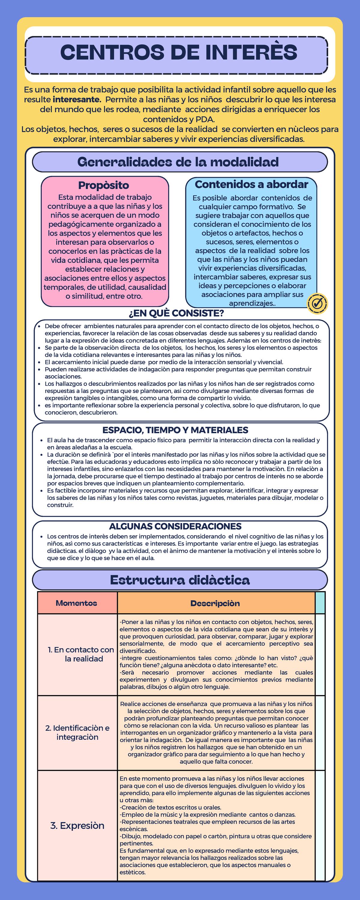 Centros de Interés en la Educación Infantil: Exploración y Aprendizaje ...