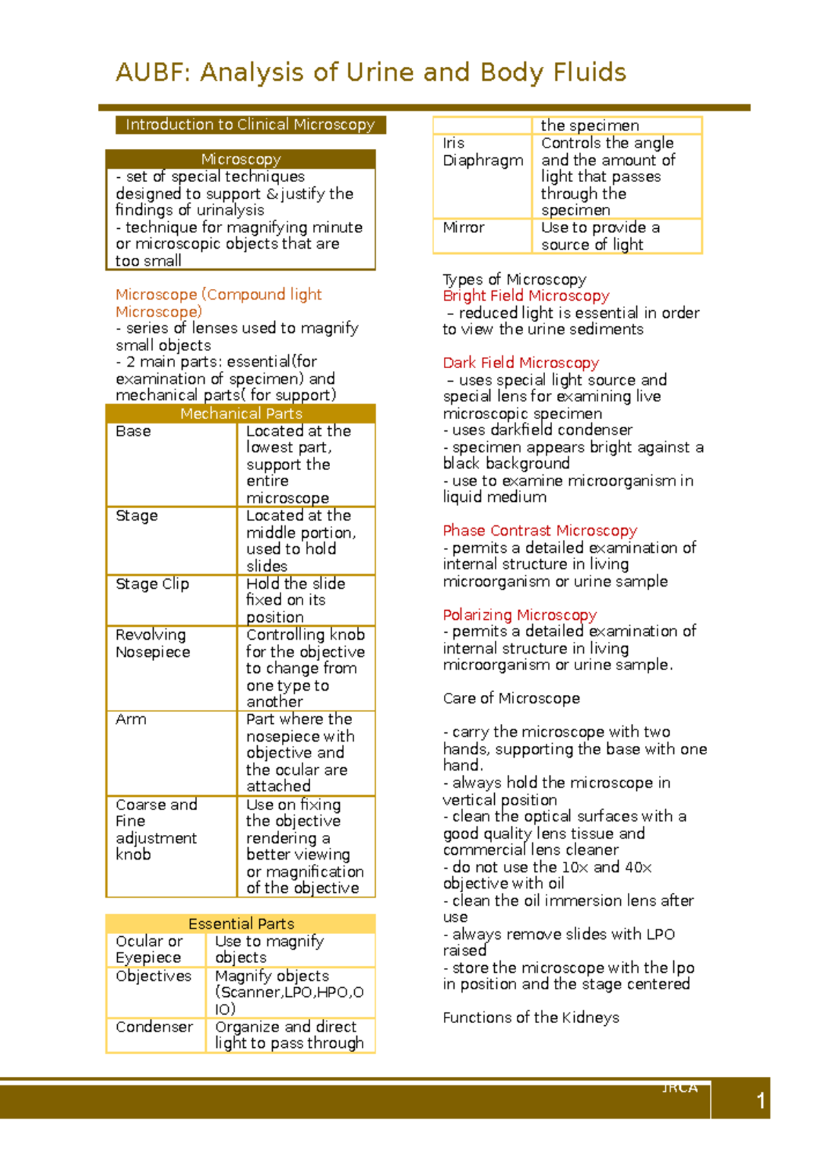 Clinical Microscopy Overview for AUBF JRCA Study Notes - Studocu