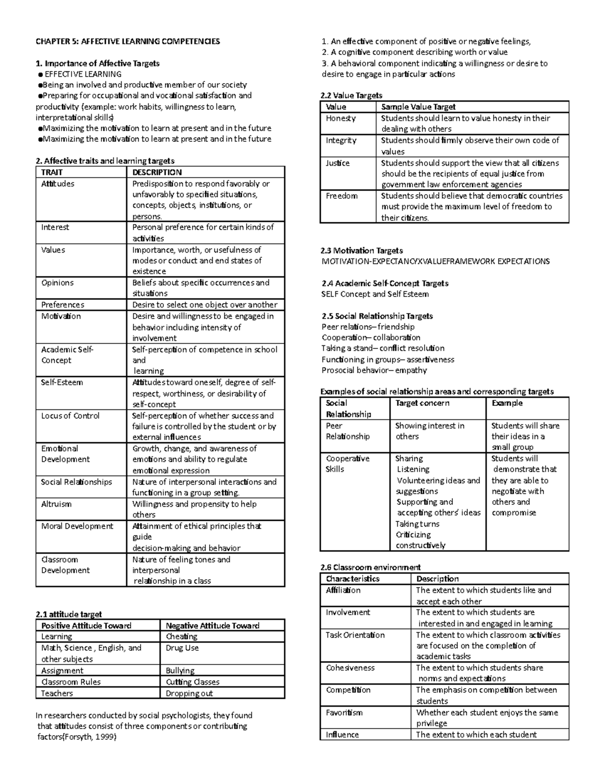 CHAPTER 5-6: AFFECTIVE LEARNING COMPETENCIES & ASSESSMENT METHODS - Studocu