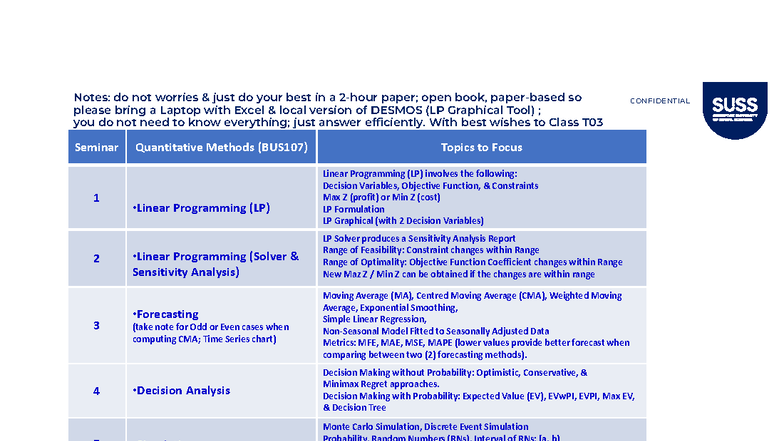 BUS107 Seminar Notes: Quantitative Methods & LP Analysis - Studocu
