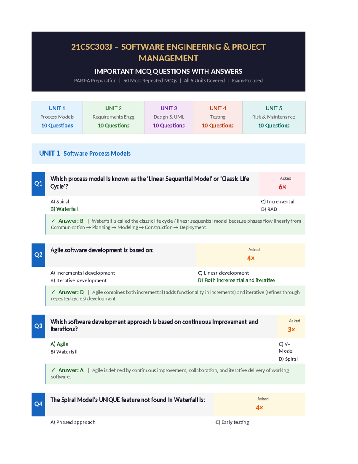 21CSC303J Software Engineering Project Management: Top 50 Repeated MCQs ...
