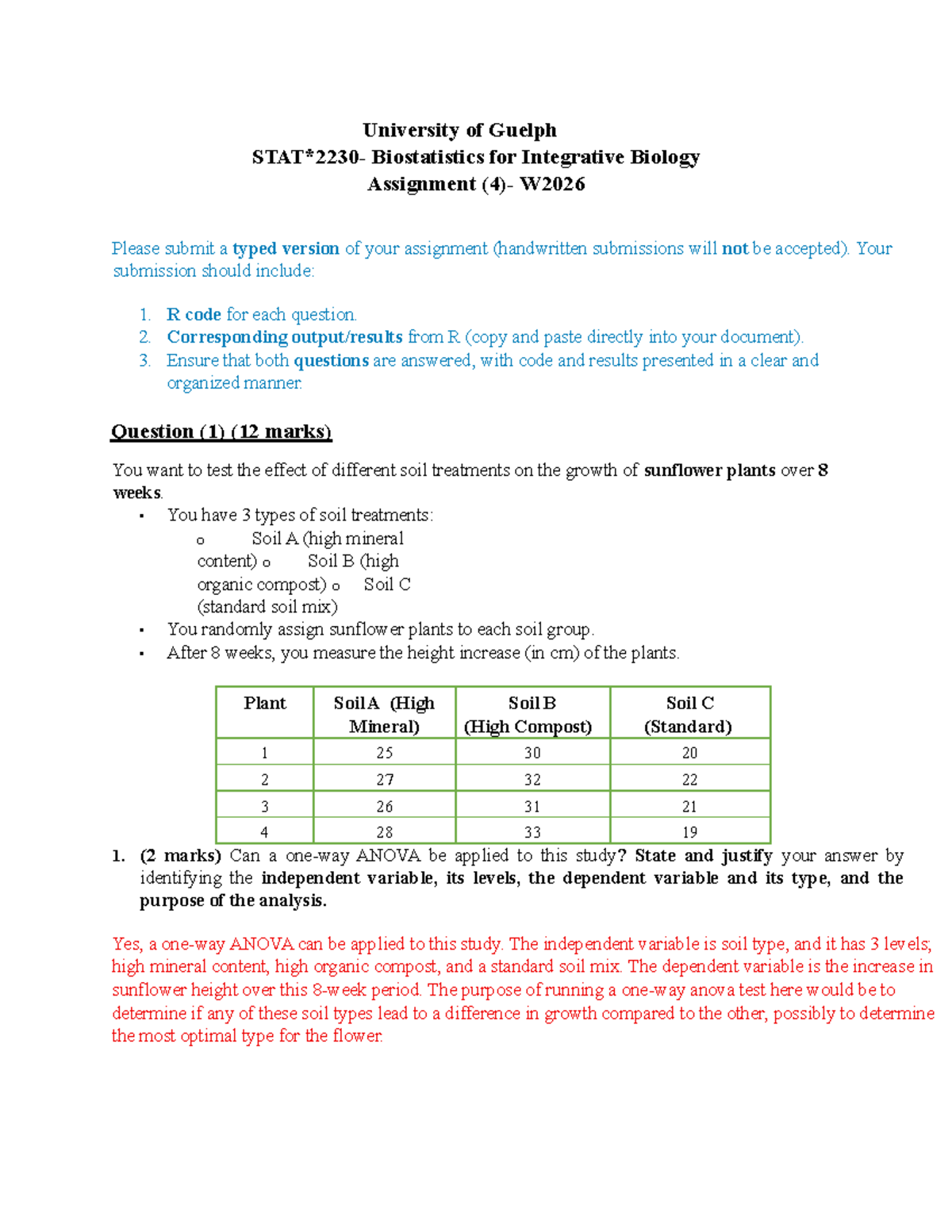 Biostatistics for Integrative Biology Assignment W2026: ANOVA ...