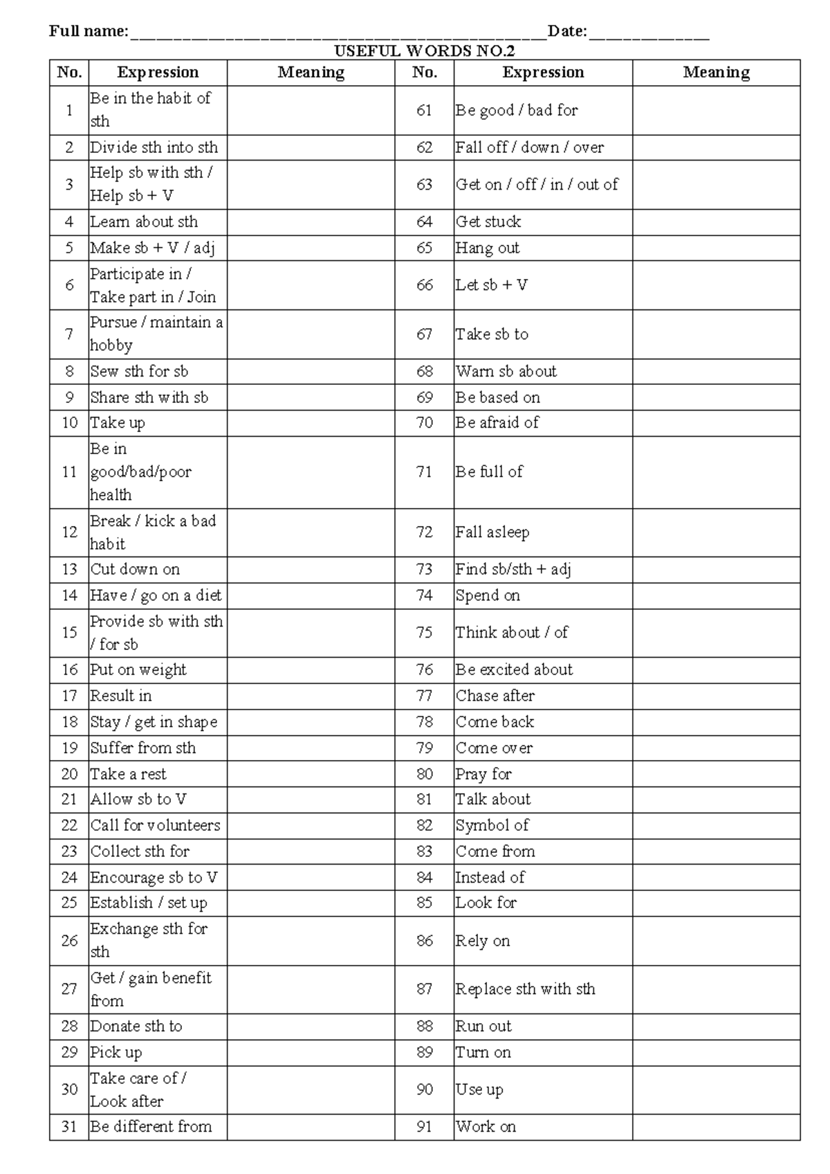 USEFUL WORDS NO.2: Expressions and Meanings for Writing Sentences - Studocu