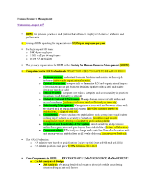 HRM 101: Comprehensive Guide to Human Resource Management ...