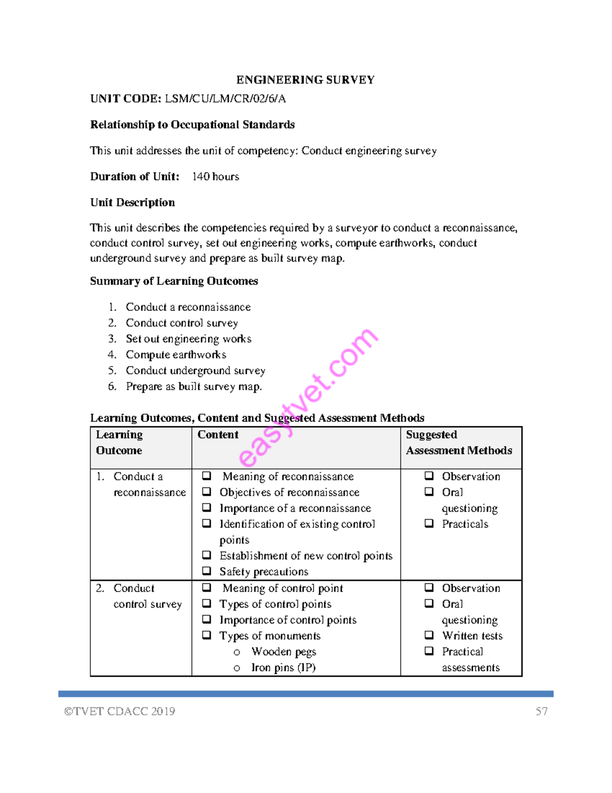 LSM/CU/LM/CR/02/6/A - Engineering Survey Unit Overview and Outcomes ...
