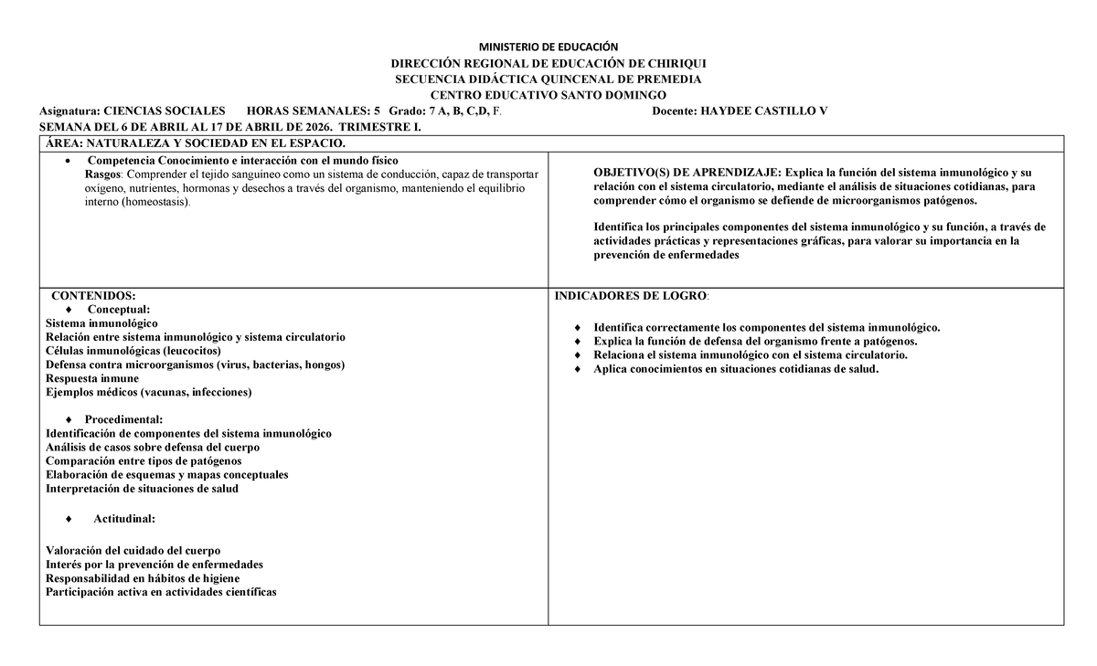 Secuencia Didáctica Quincenal de Ciencias Sociales 7° - Abril 2026 ...