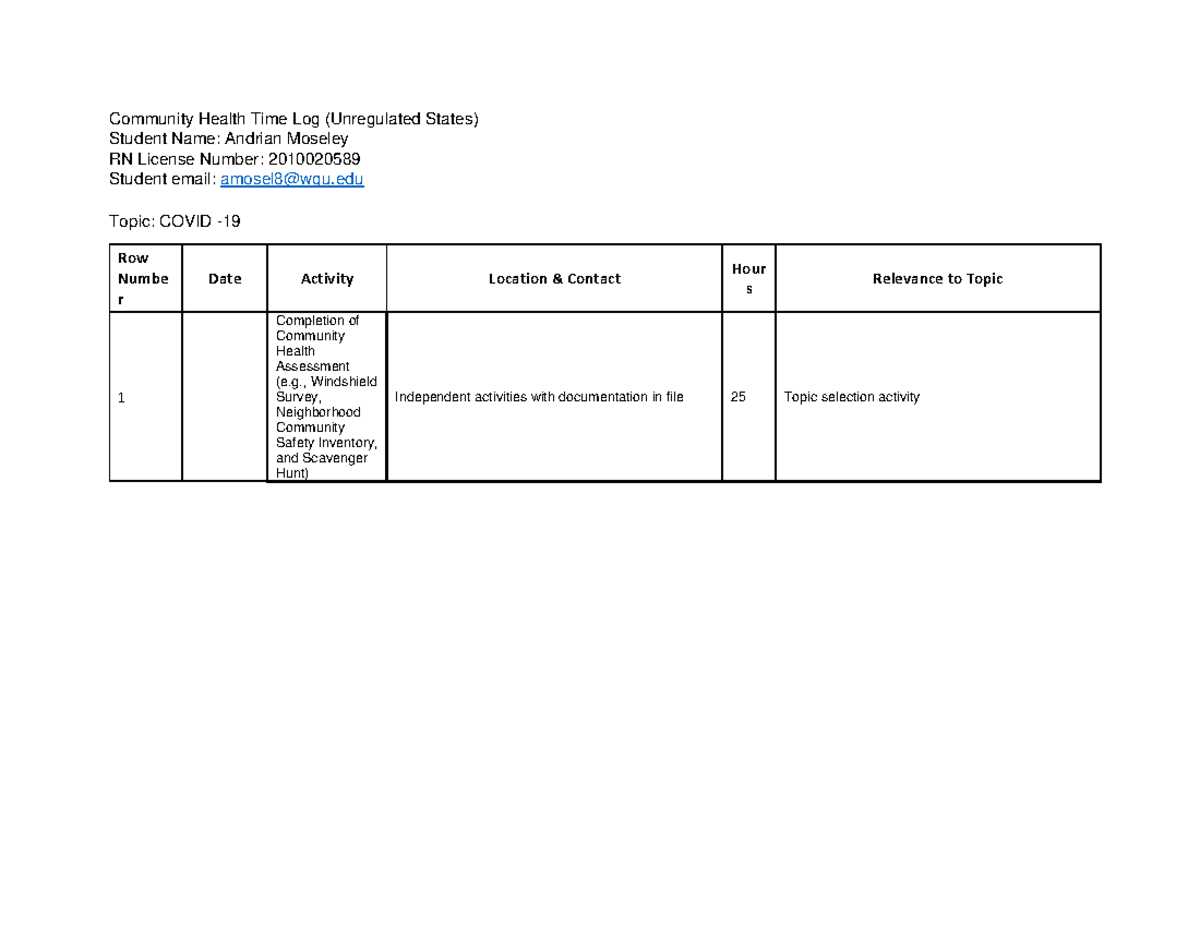C229 Time log - Time log, passed first attempt, no revisions ...