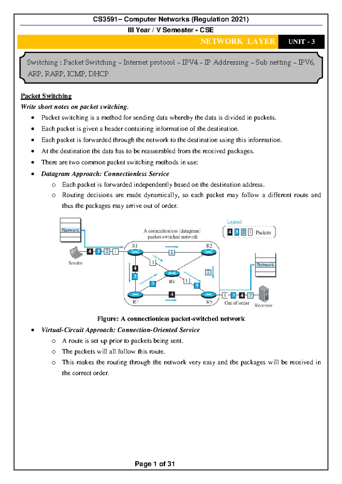Computer Networks (Regulation 2021) Year V CSE UNIT 3 Notes on Packet ...