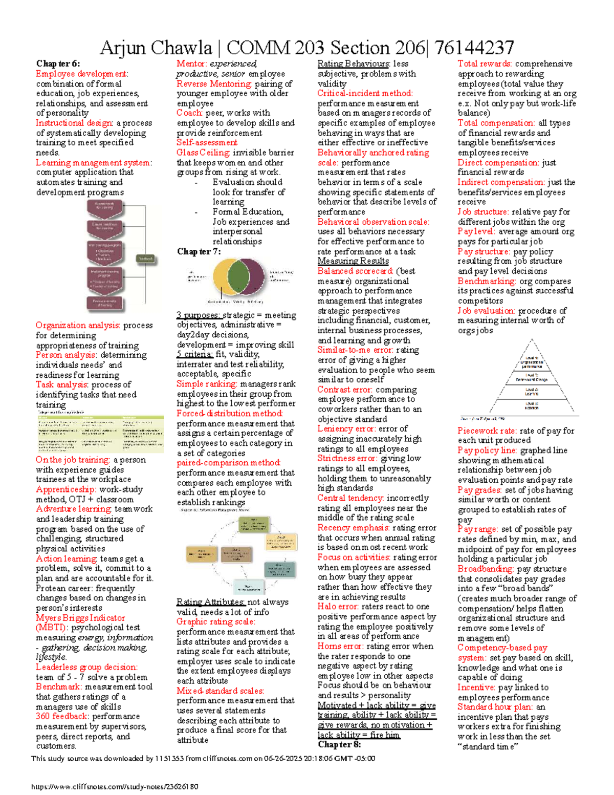 COMM 203 Final Exam Cheat Sheet: Employee Development & Performance ...