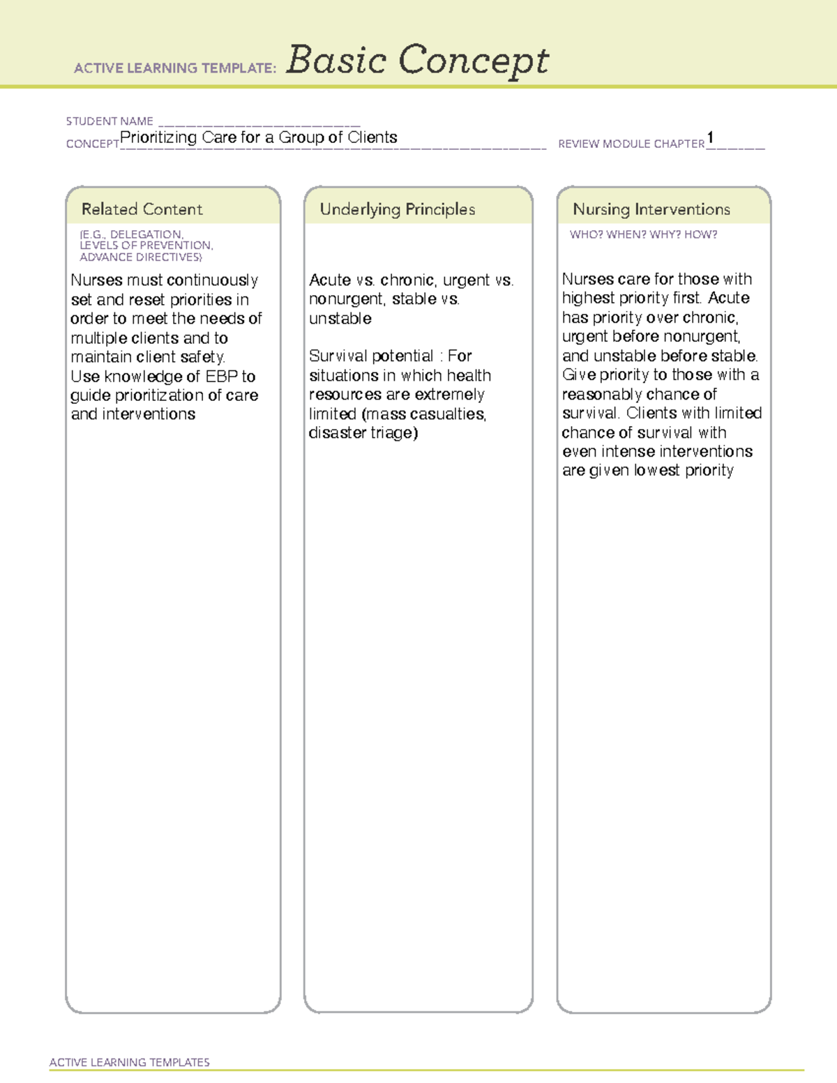 Nursing Care Prioritization: Active Learning Template for Clients - Studocu