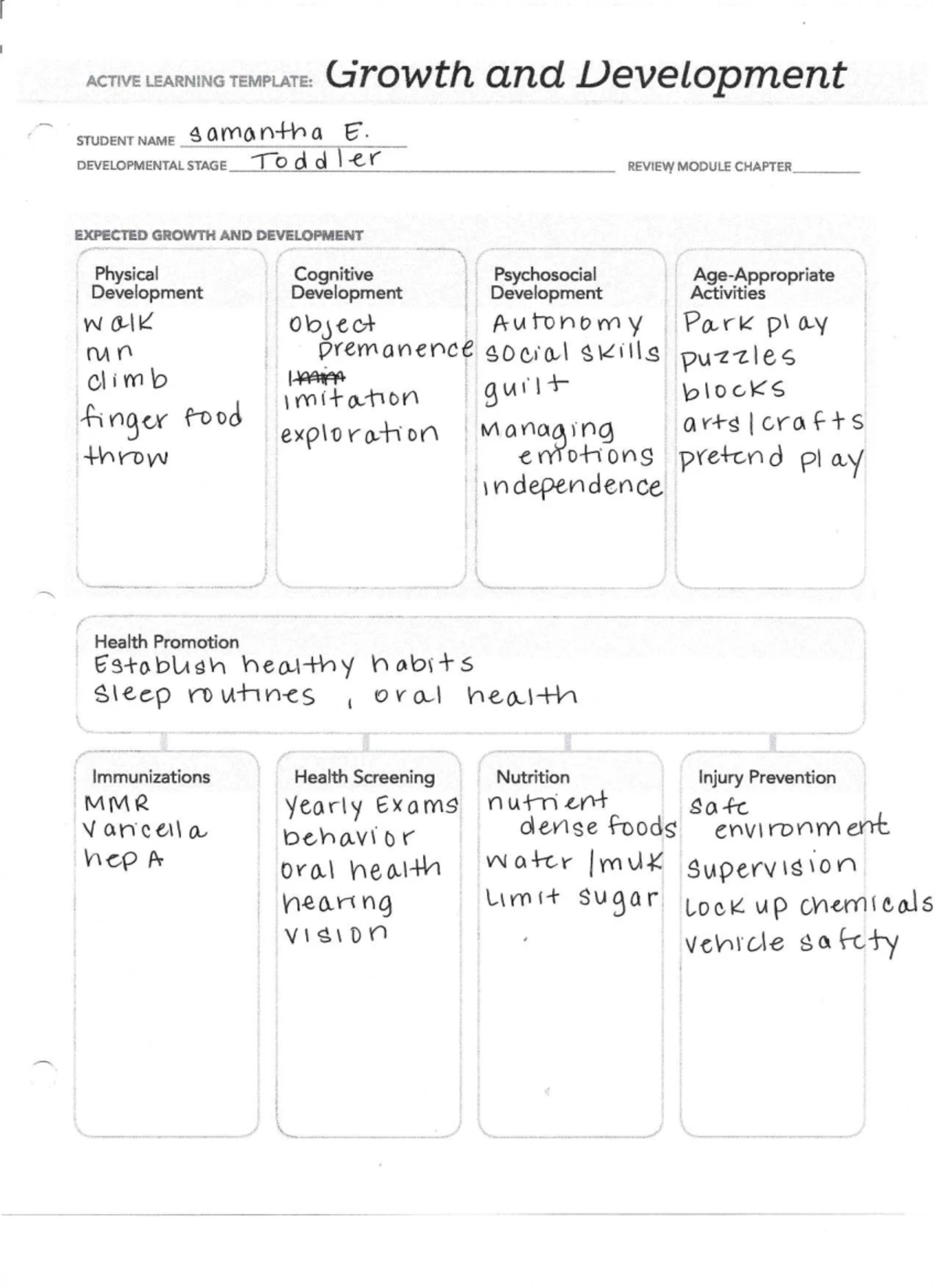 ACTIVE LEARNING TEMPLATE: School Age Growth & Development ALT - Studocu