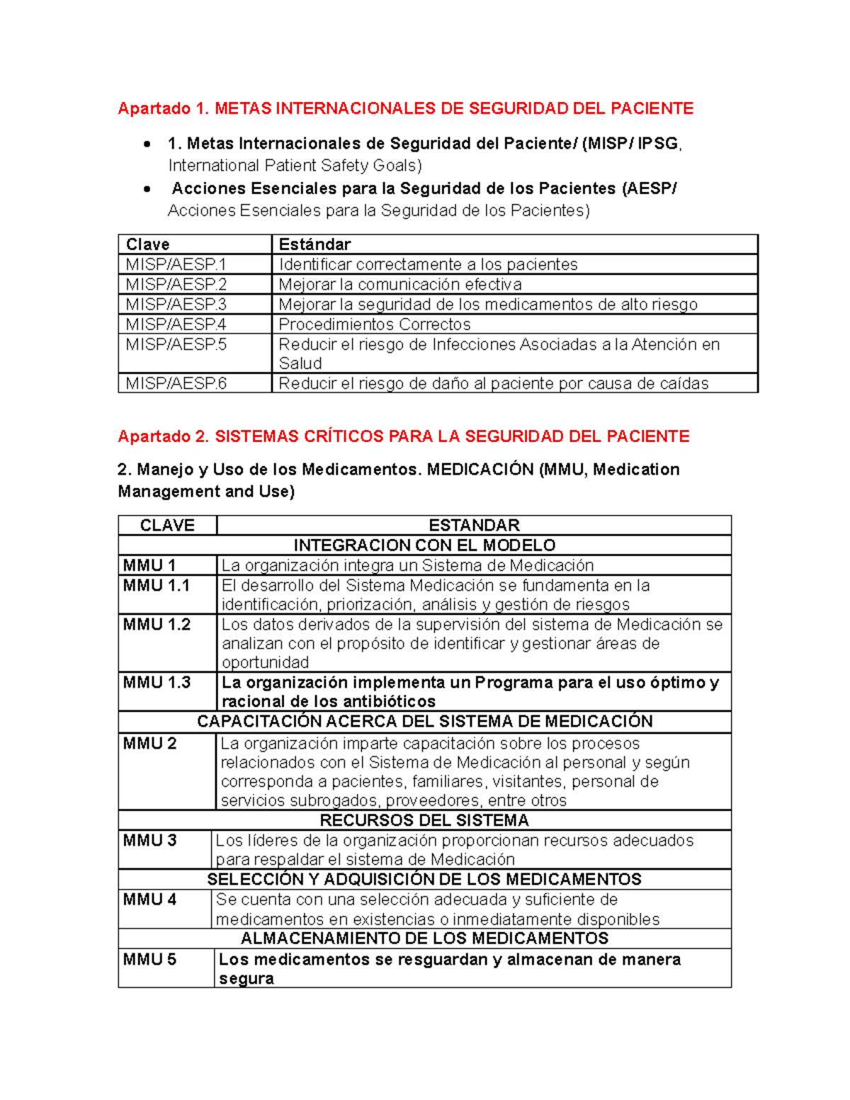Guía de Gestión en Enfermería - IPSG, MMU, PCI, SQE, ACC, PFR, AOP, ASC ...