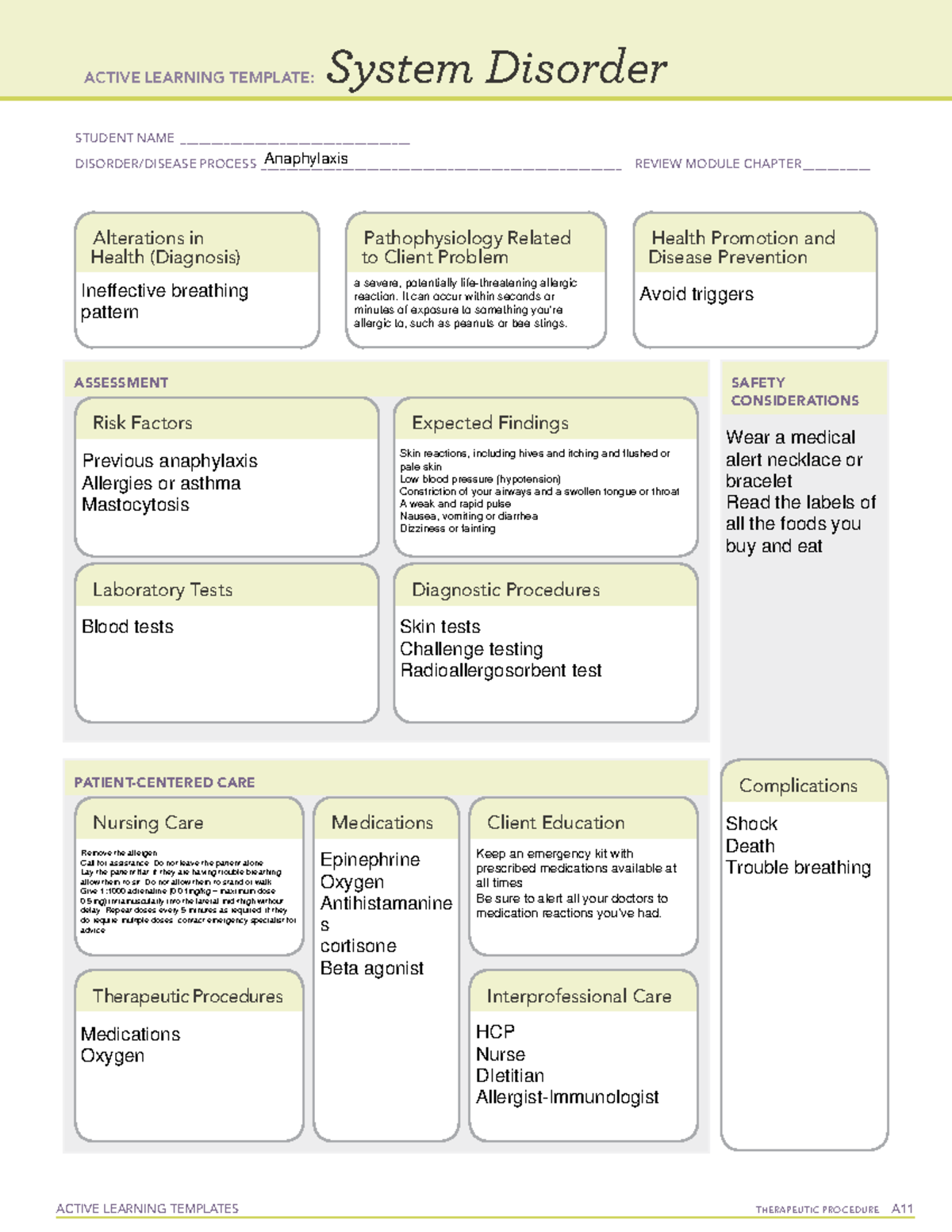 Anaphylaxis Overview - ATI Nursing Active Learning Template - Studocu