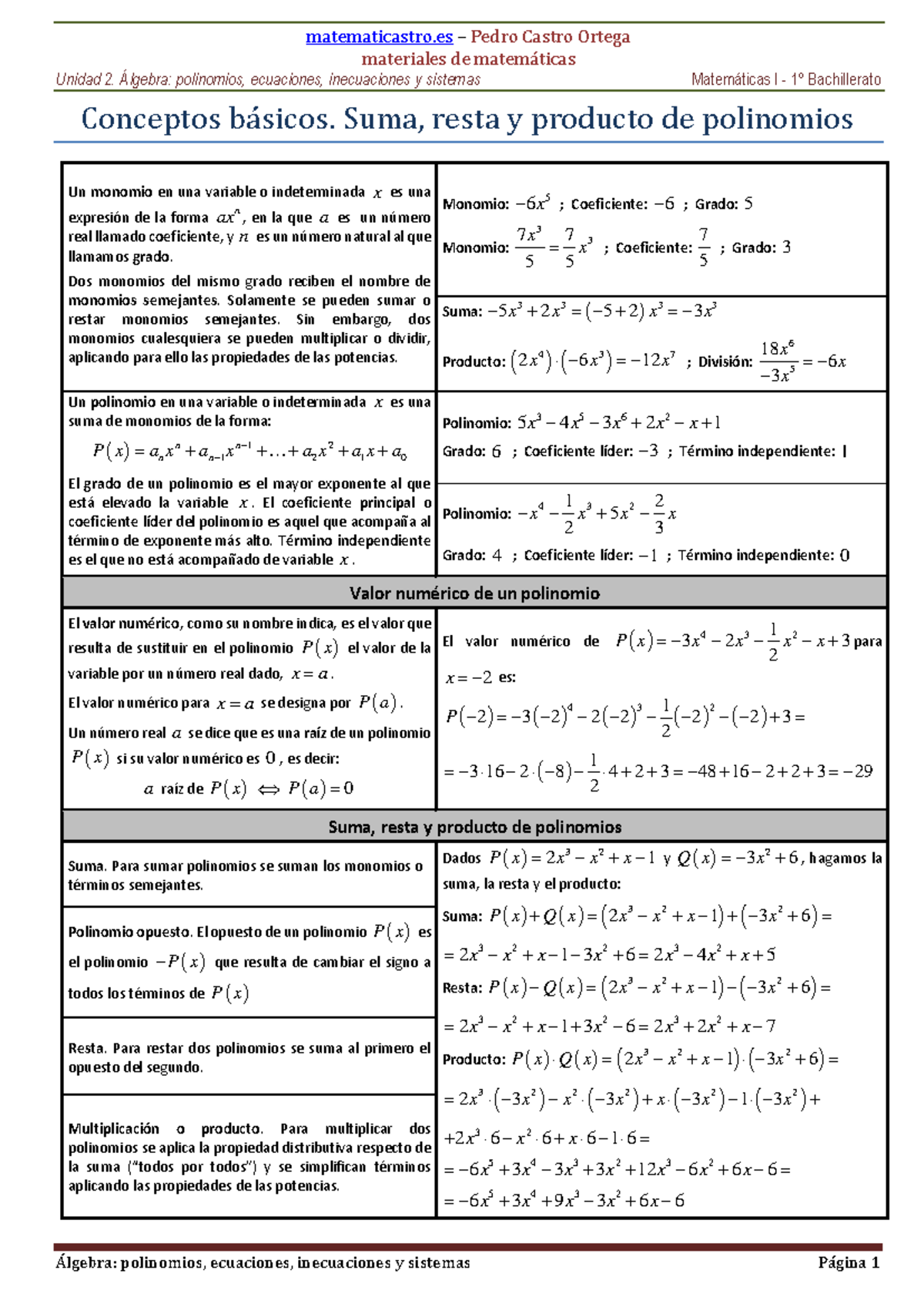 Matemáticas I 1º Bachillerato - Unidad 2: Álgebra y Polinomios - Studocu