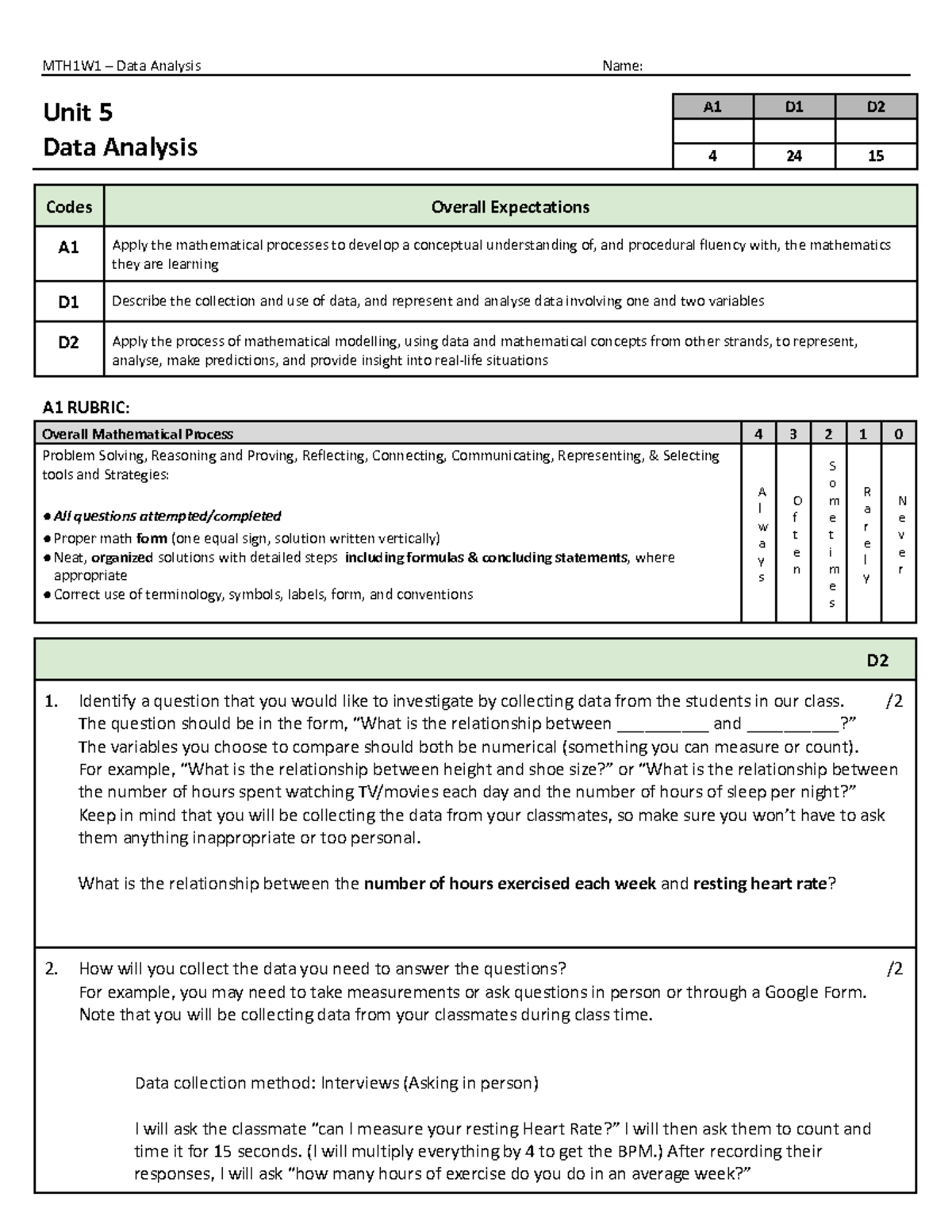 Unit 5 Assessment - Data Analysis: Exploring Relationships in Data ...
