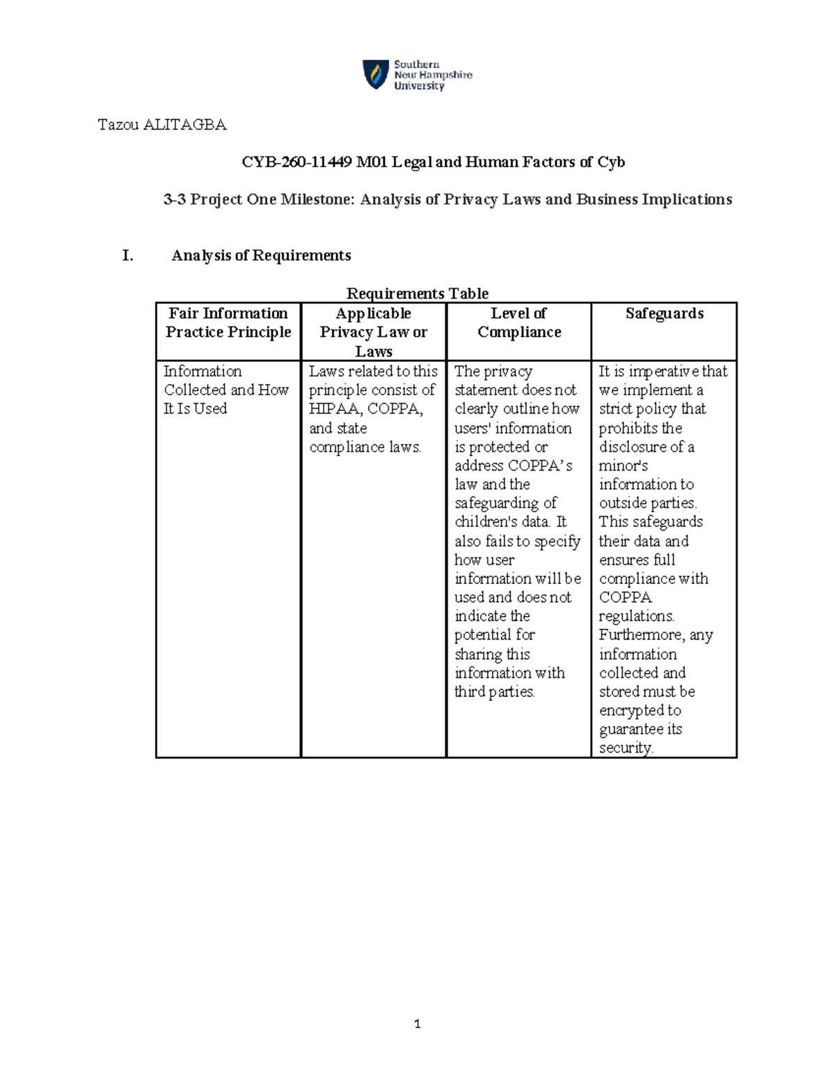 Tazou Alitagba CYB-260 Project One Milestone: Privacy Laws Analysis ...