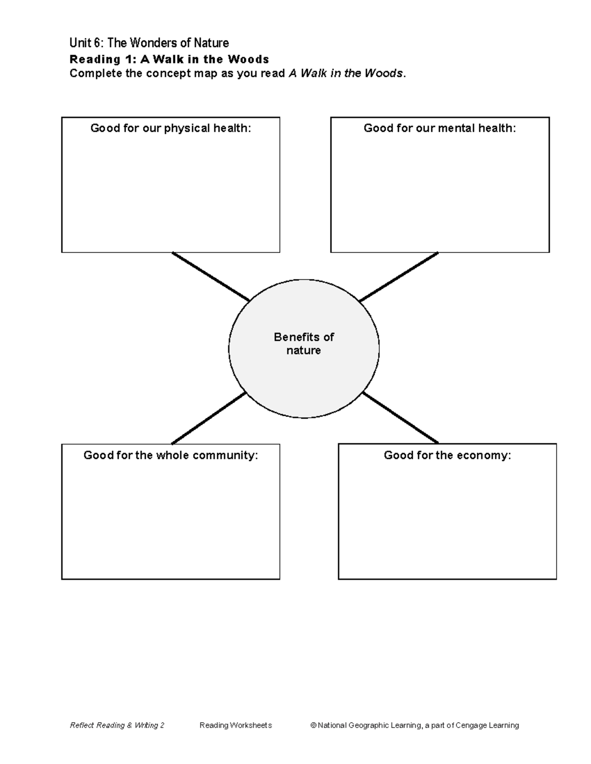 Reflect rw 2 unit 06 reading 01 0 - English - Reflect Reading & Writing ...