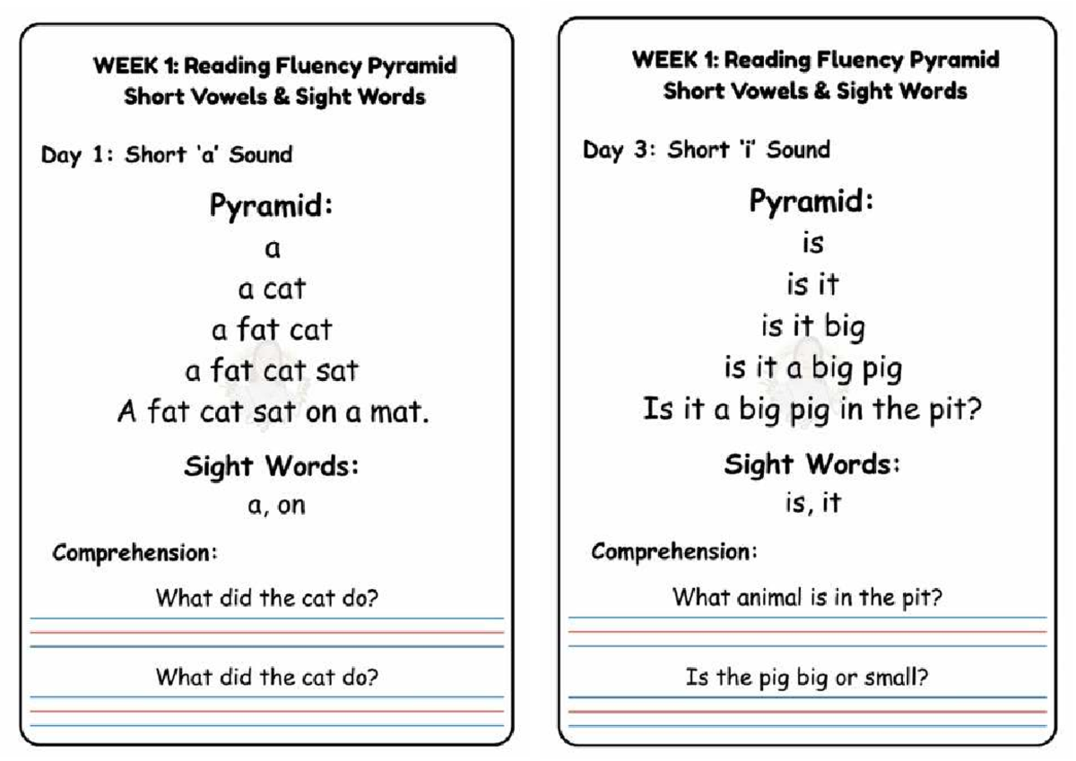 WEEK 1-7: Reading Fluency Pyramid Overview and Comprehension - Studocu