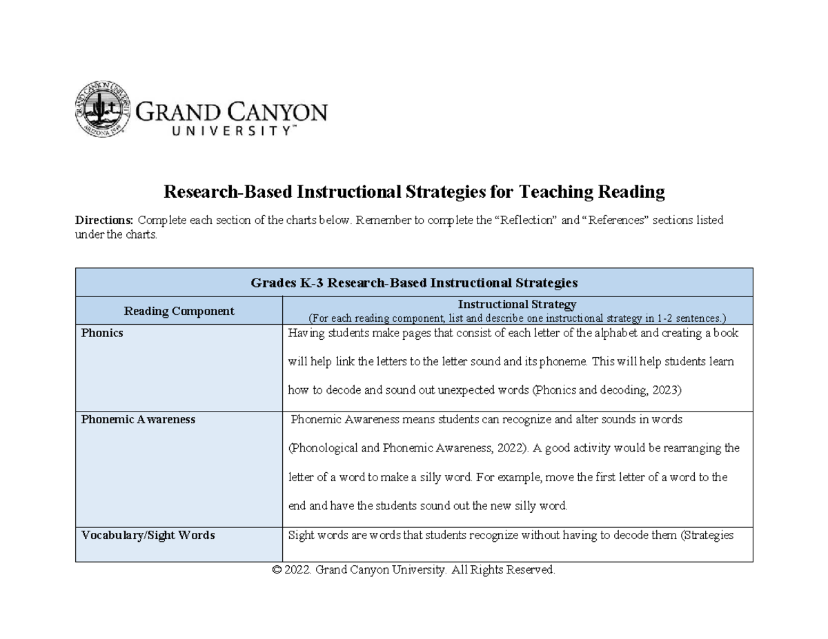 REA-325 T1 Research Based Instructional Strategies for Teaching Reading Heaps,J - Research-Based ...