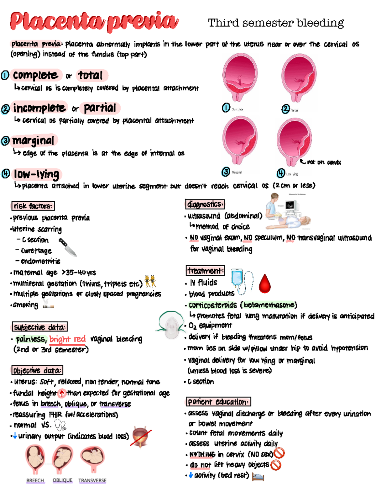 Placenta Previa - notes - Placenta previa Third semester bleeding ...