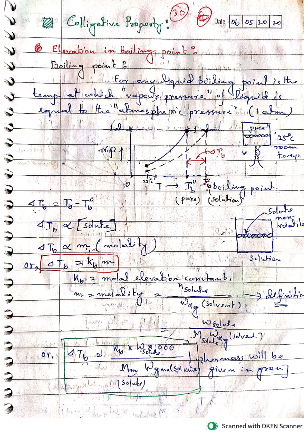 Solutions ( colligative properties) - 30 Colligative Property: Q Date ...