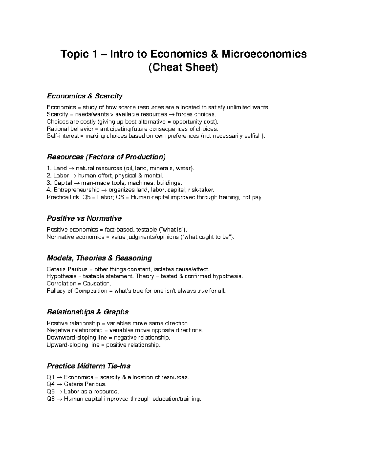 Intro to Economics & Microeconomics (ECO101) Cheat Sheet for Exam Prep ...