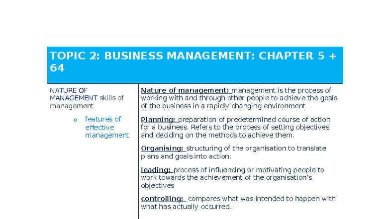 BUS 101: Chapter 5 & 6 Summary - Nature of Management & Goals - Studocu