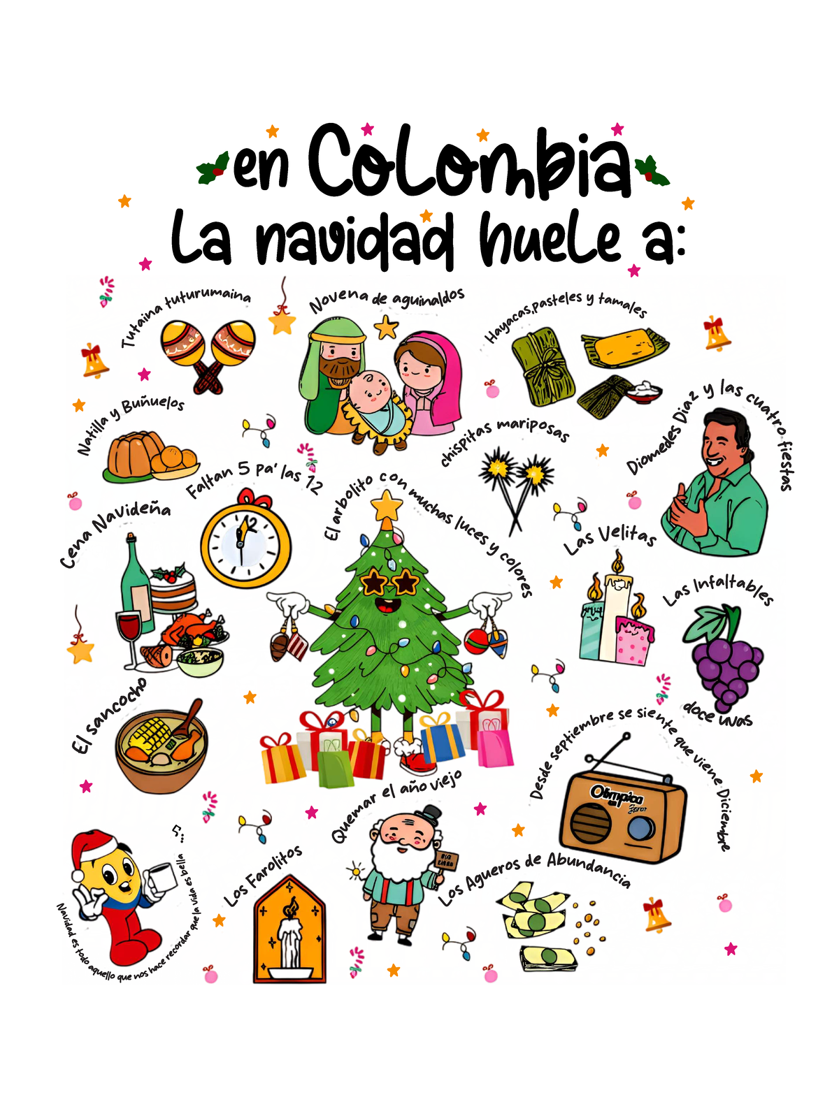 Navidad en Colombia: Tradiciones y Celebraciones Festivas - Studocu