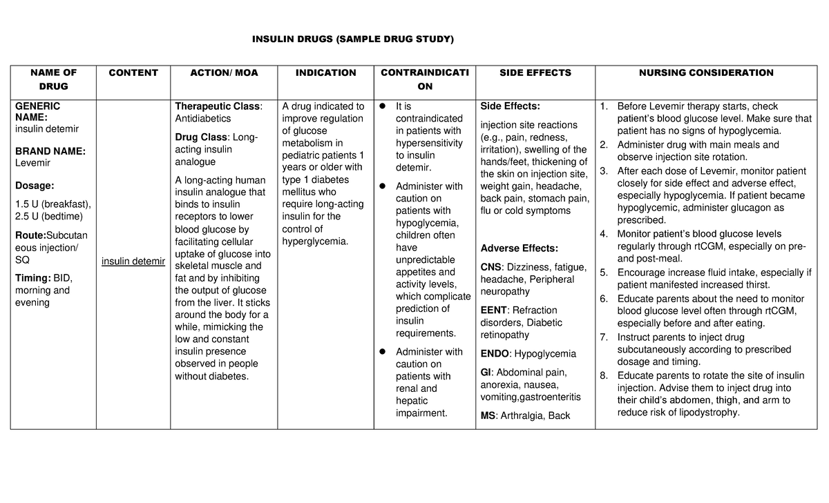 Insulin Drugs Study for Medical Students: Levemir Profile ...