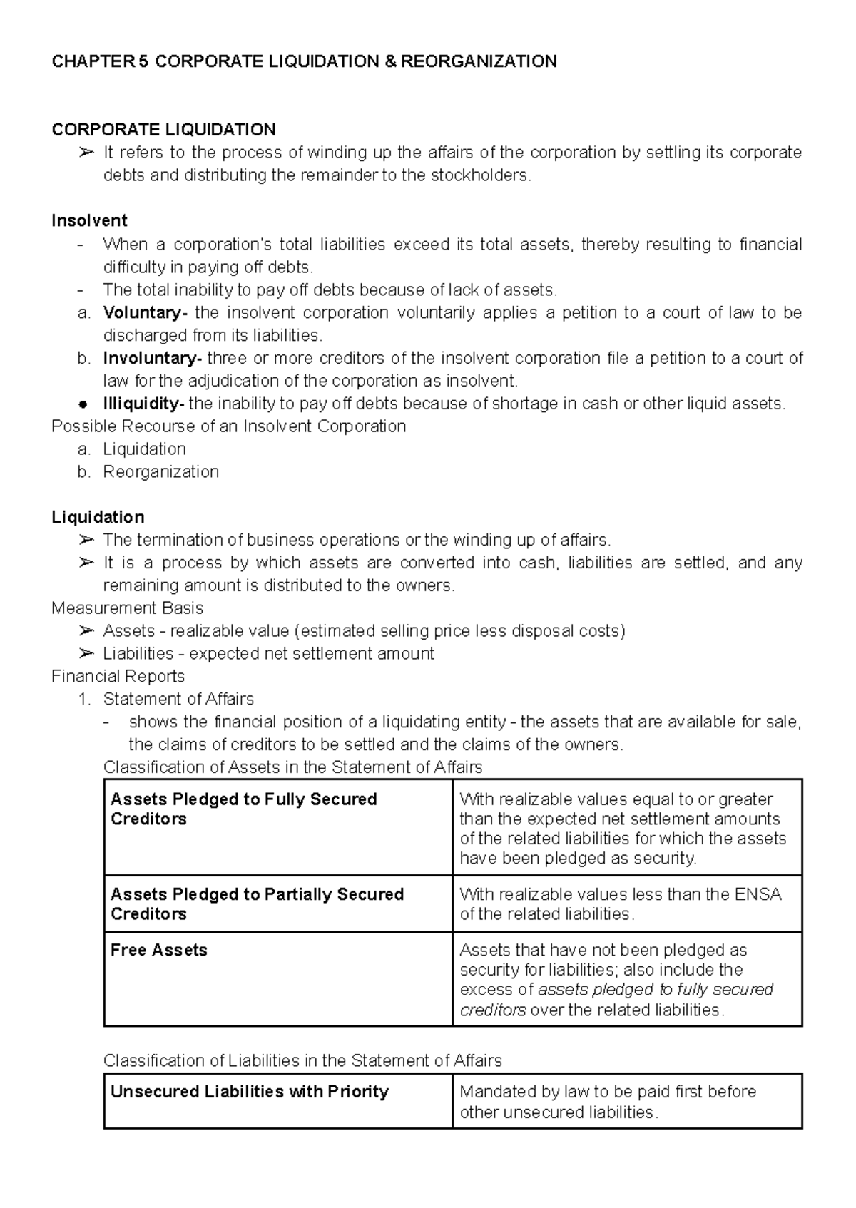 AST - Chapter 5: Corporate Liquidation & Reorganization Overview - Studocu