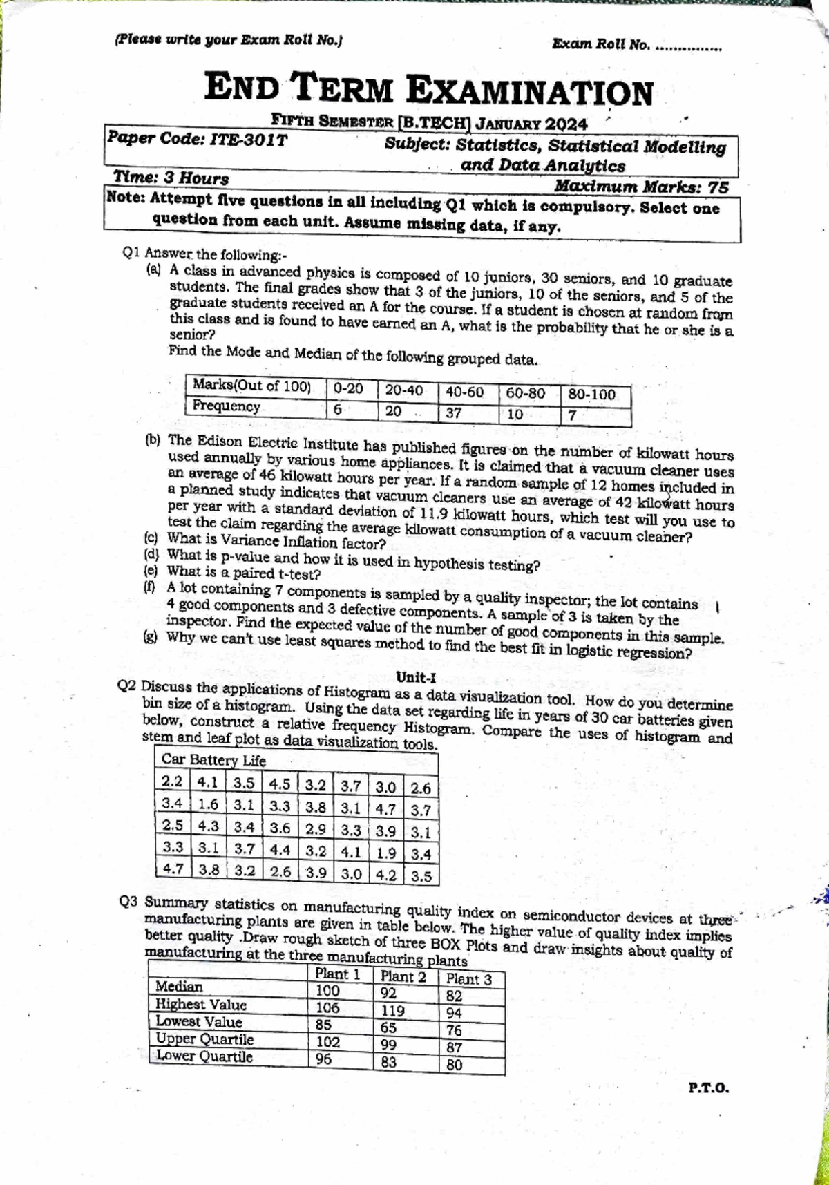 Question Paper of Electromagnetic field theory - (Please write your Exam Roll No.) Exam Roll No ...