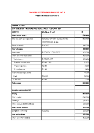 IAS 1 & IAS 16: Summary of Financial Statements & PPE Standards - Studocu