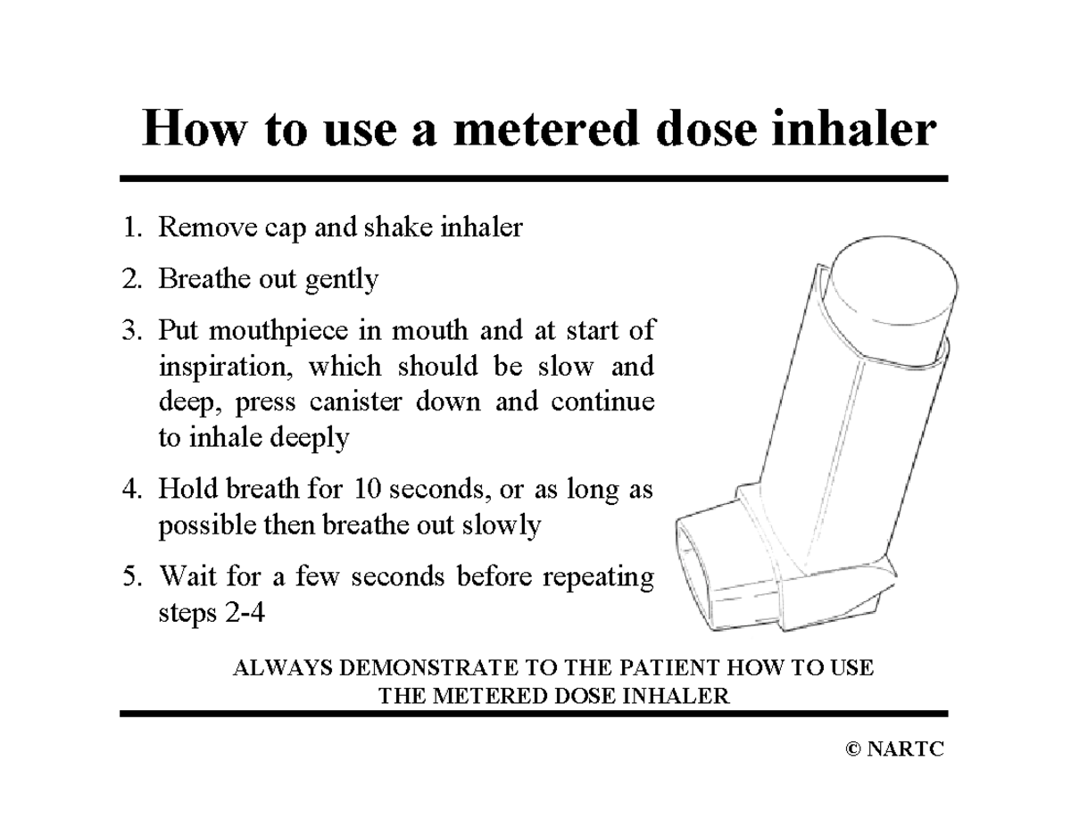 Inhalation Device Usage Charts and Instructions 2011 - Studocu