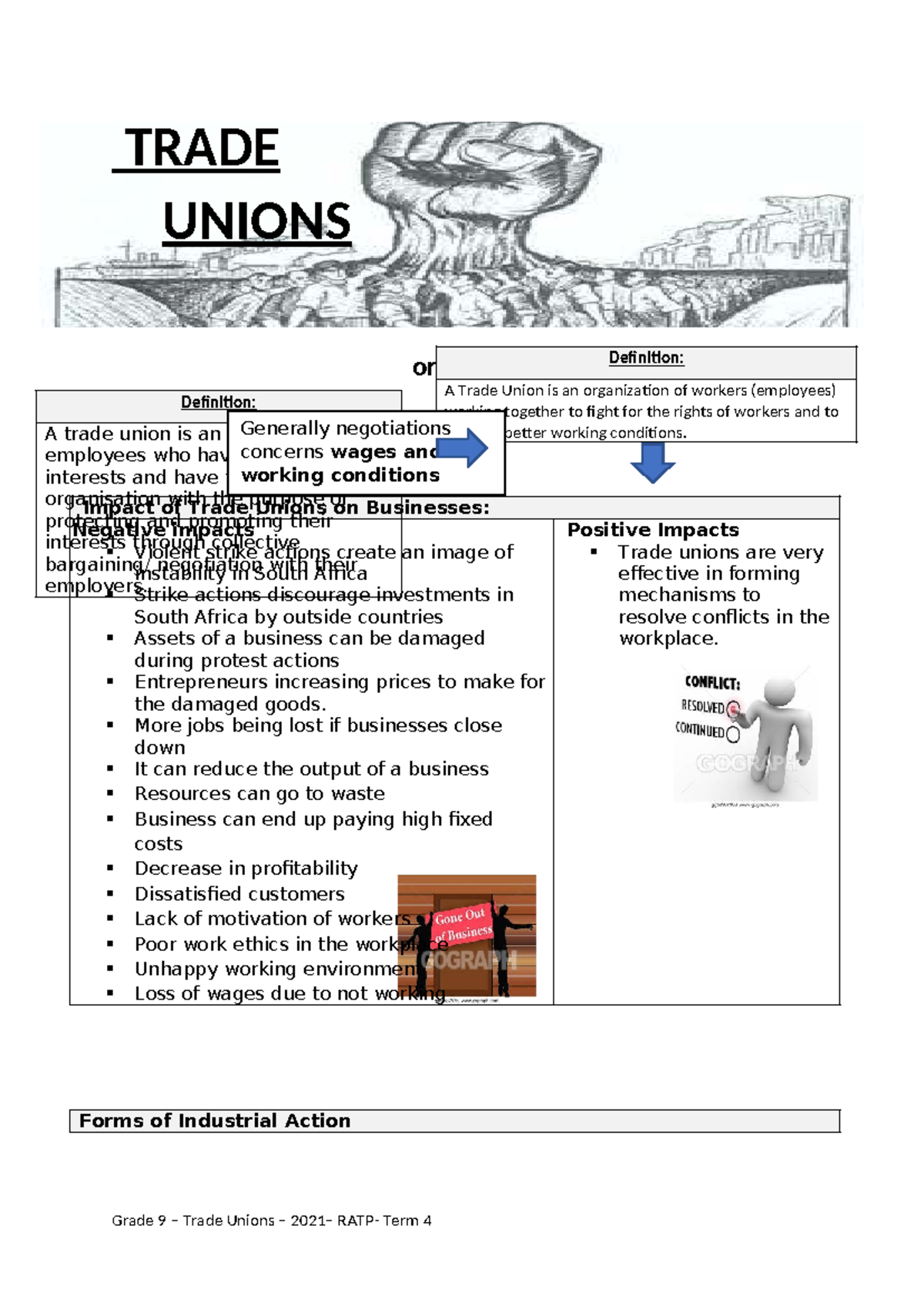 Grade 9 Trade Unions - Term 4 Study Notes - Studocu