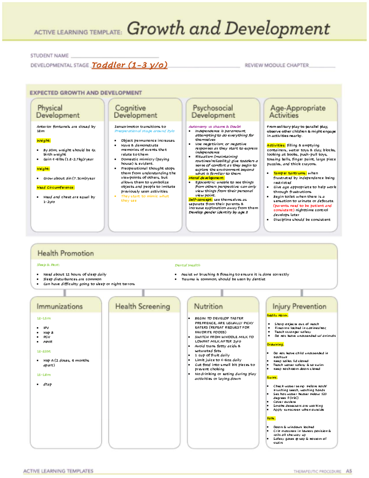 Toddler Growth & Development Chart: Milestones & Safety Tips - Studocu
