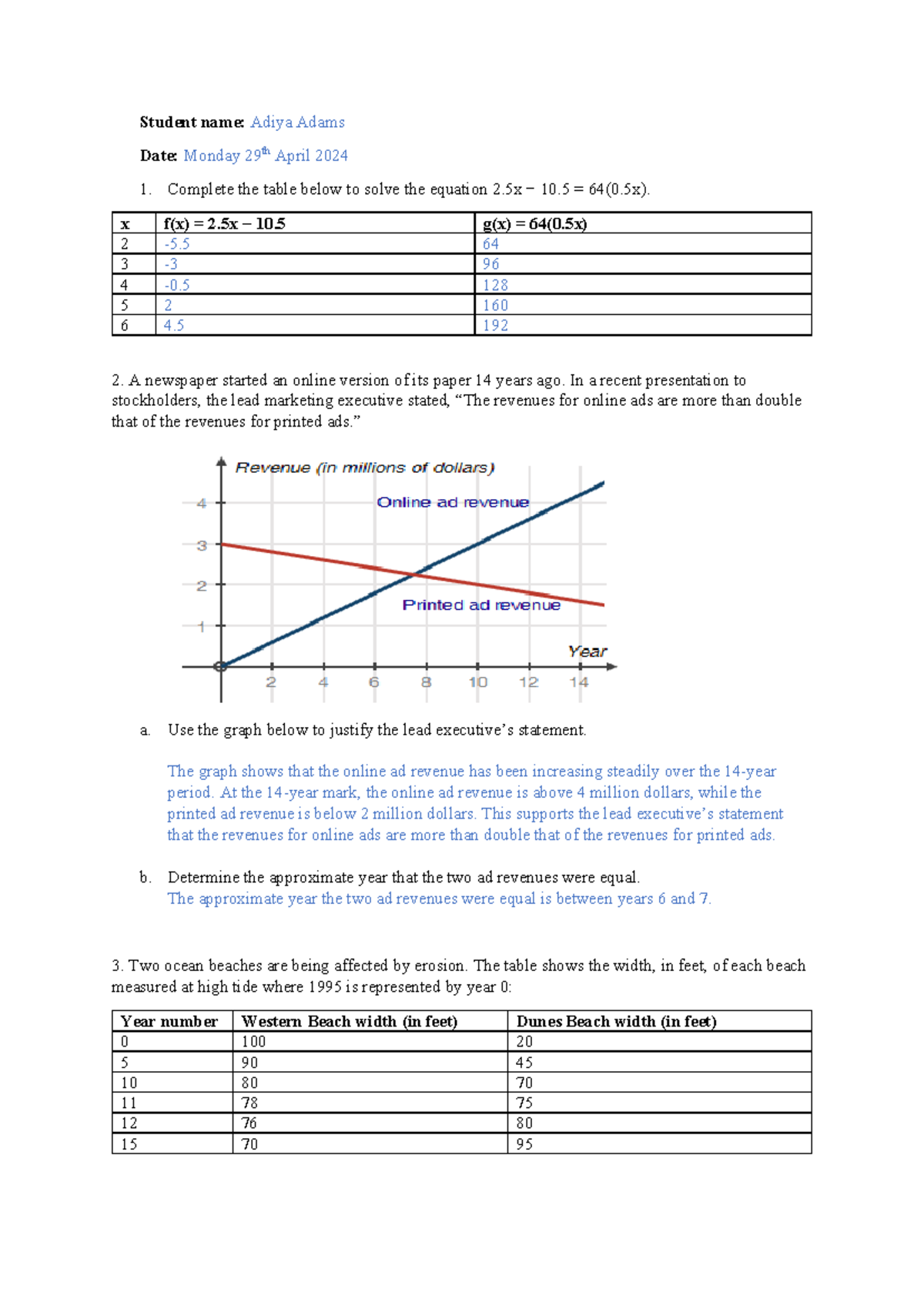 Solving Systems of Equations: Algebra 1 Notes for Final Exam - Studocu