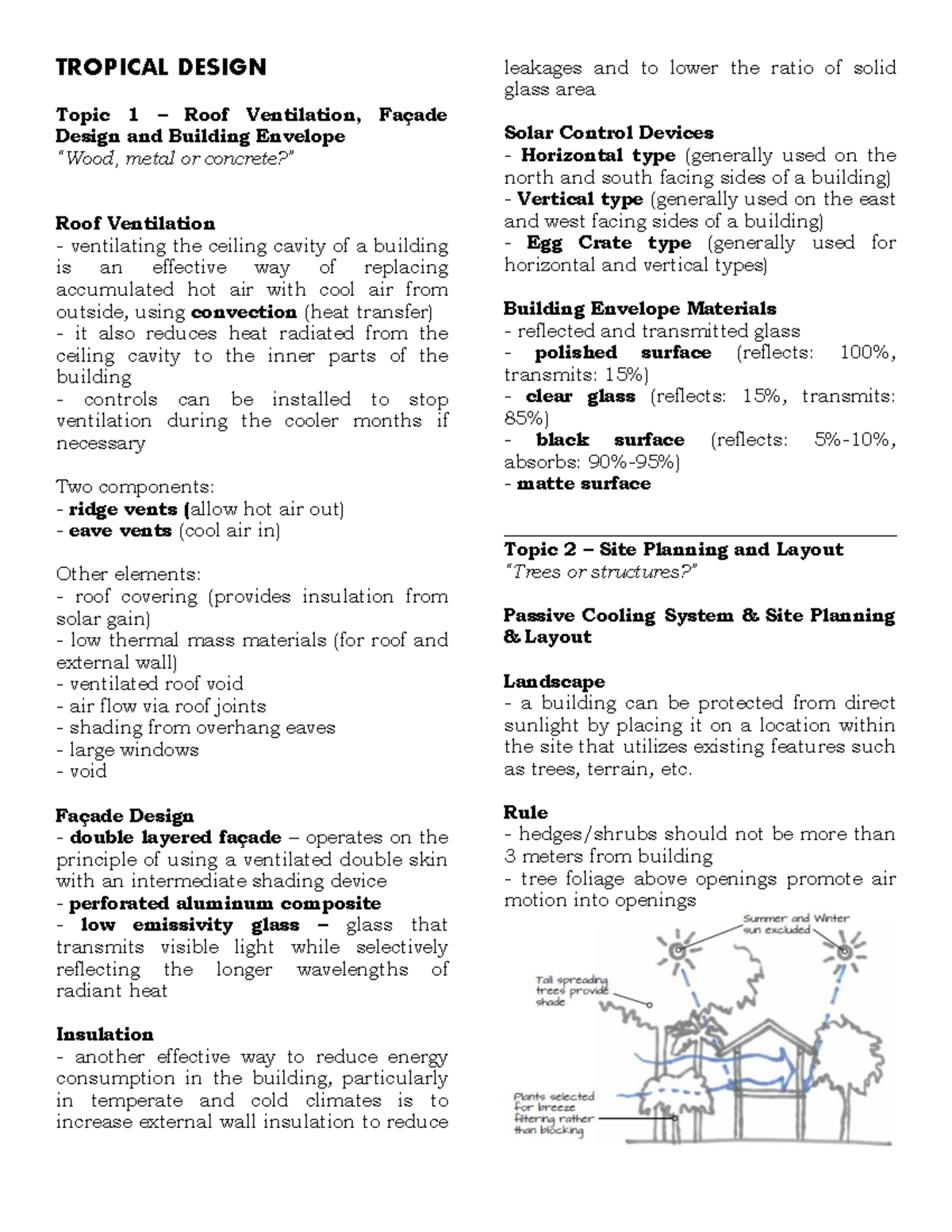 Tropical Design - TROPICAL DESIGN Topic 1 – Roof Ventilation, Façade ...