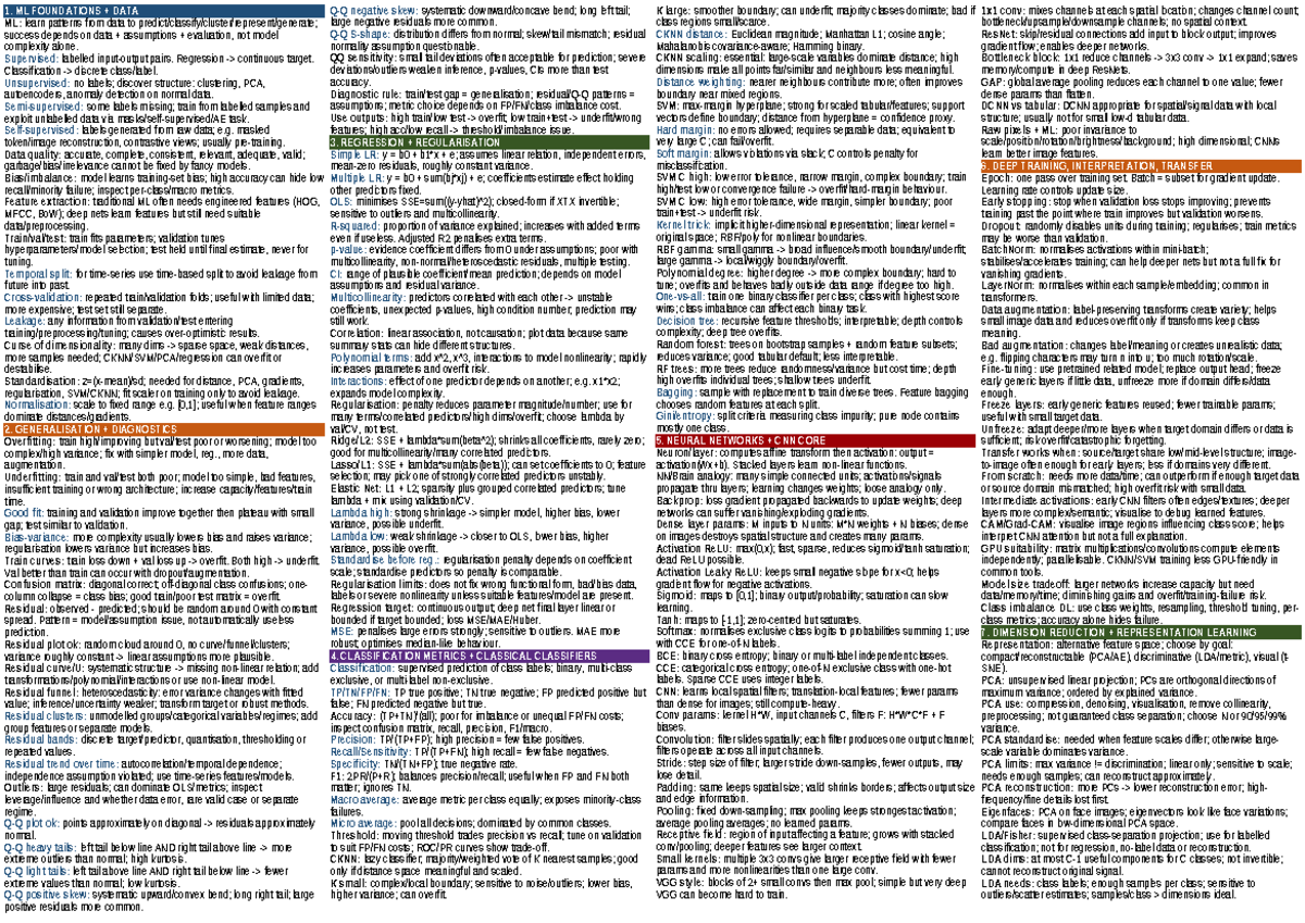 CAB420 Final Exam Cheat Sheet: Key Concepts in ML Foundations - Studocu
