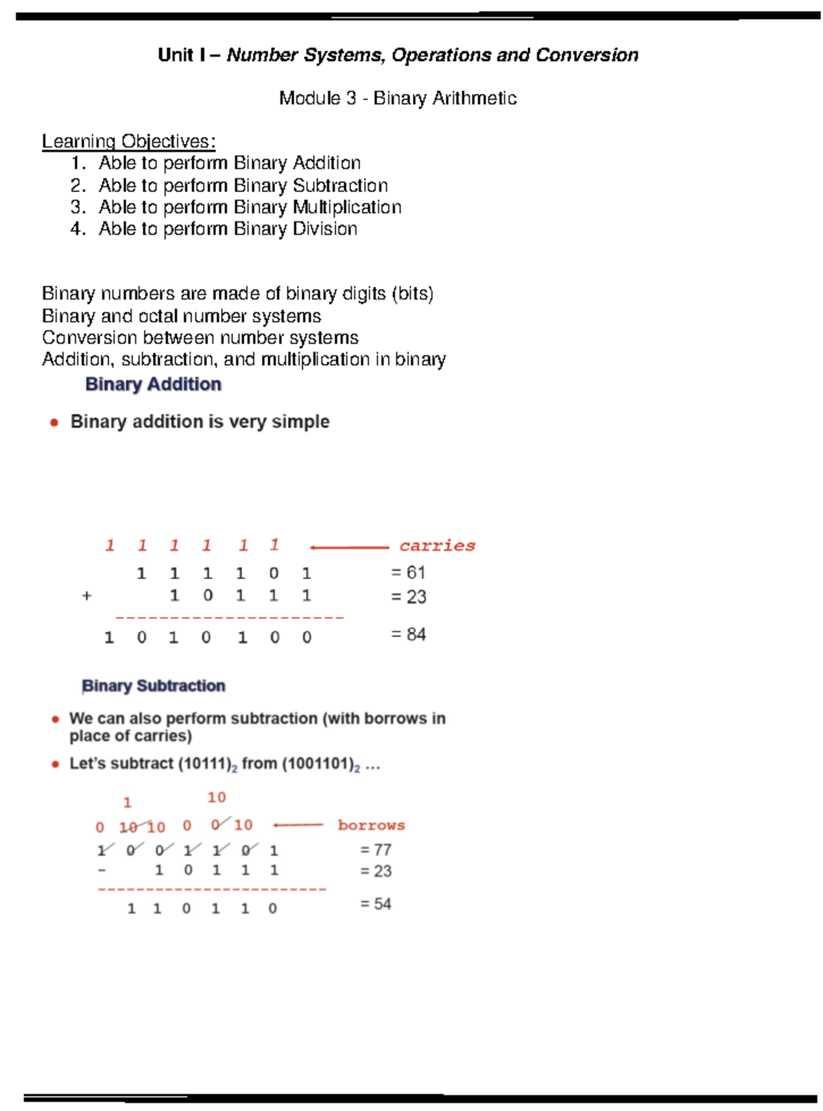 Module 3 Binary Arithmetic Unit I Number Systems Operations And Conversion Module 3