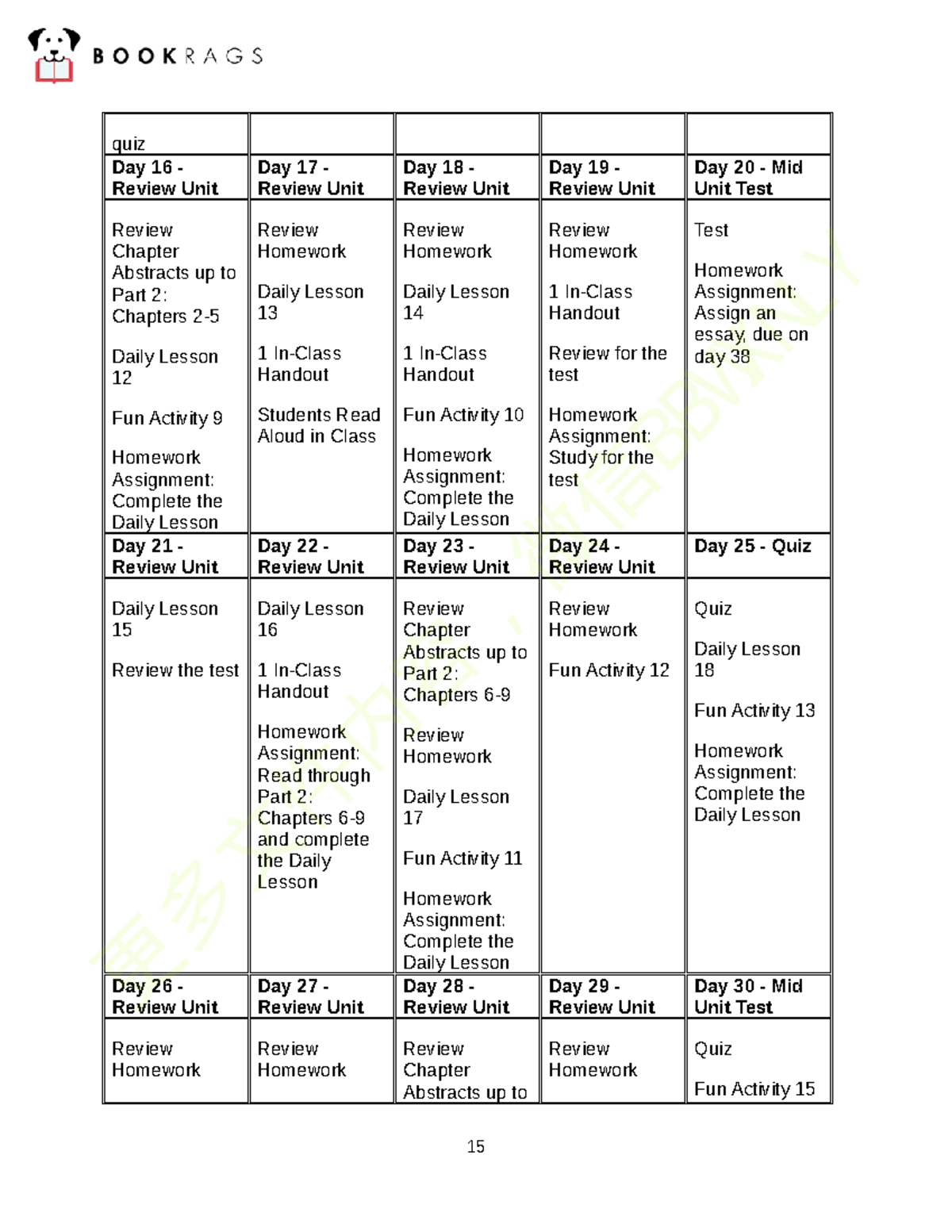 The-prophets-lessonplan (1) 15 - quiz Day 16 - Review Unit Day 17 ...