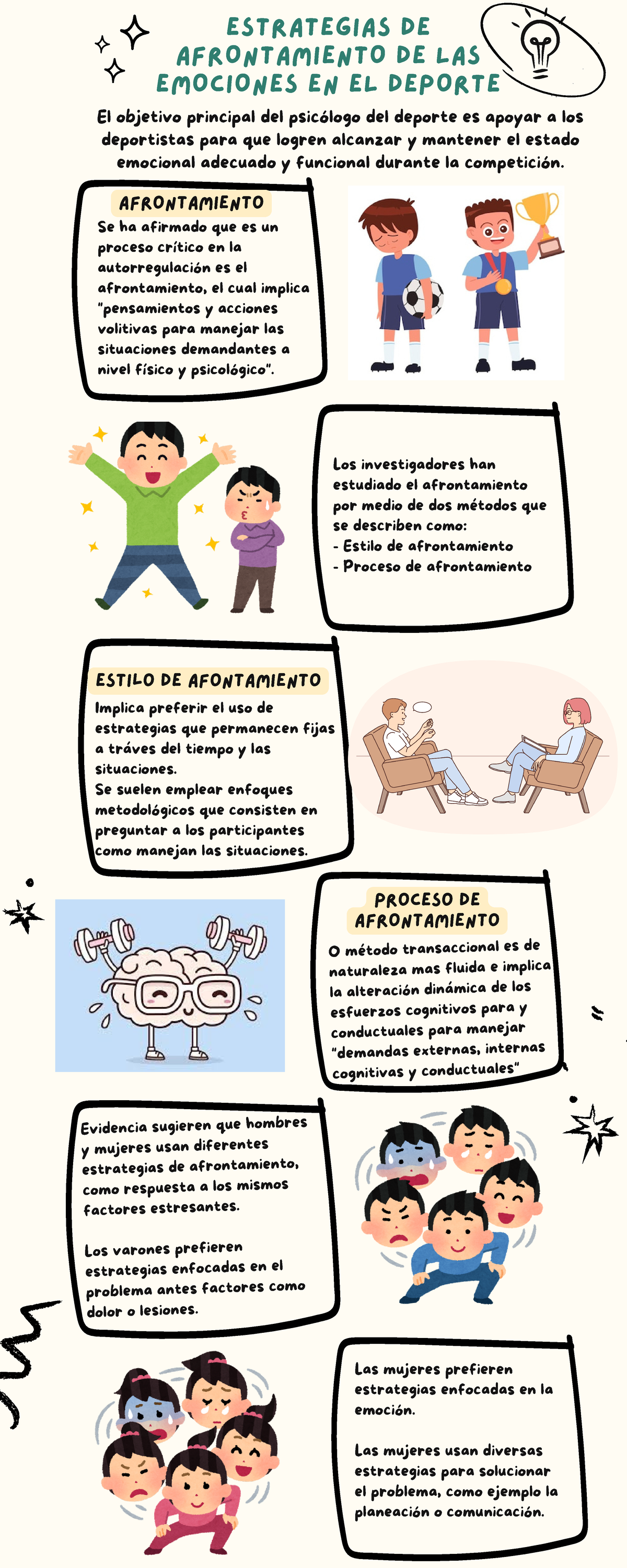 Estrategias de Afrontamiento Emocional en el Deporte: Análisis y ...