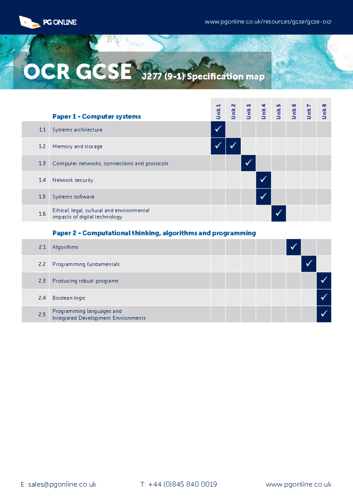 OCR GCSE J277 Specification Map - E: sales@pgonline.co T: +44 (0)845 ...