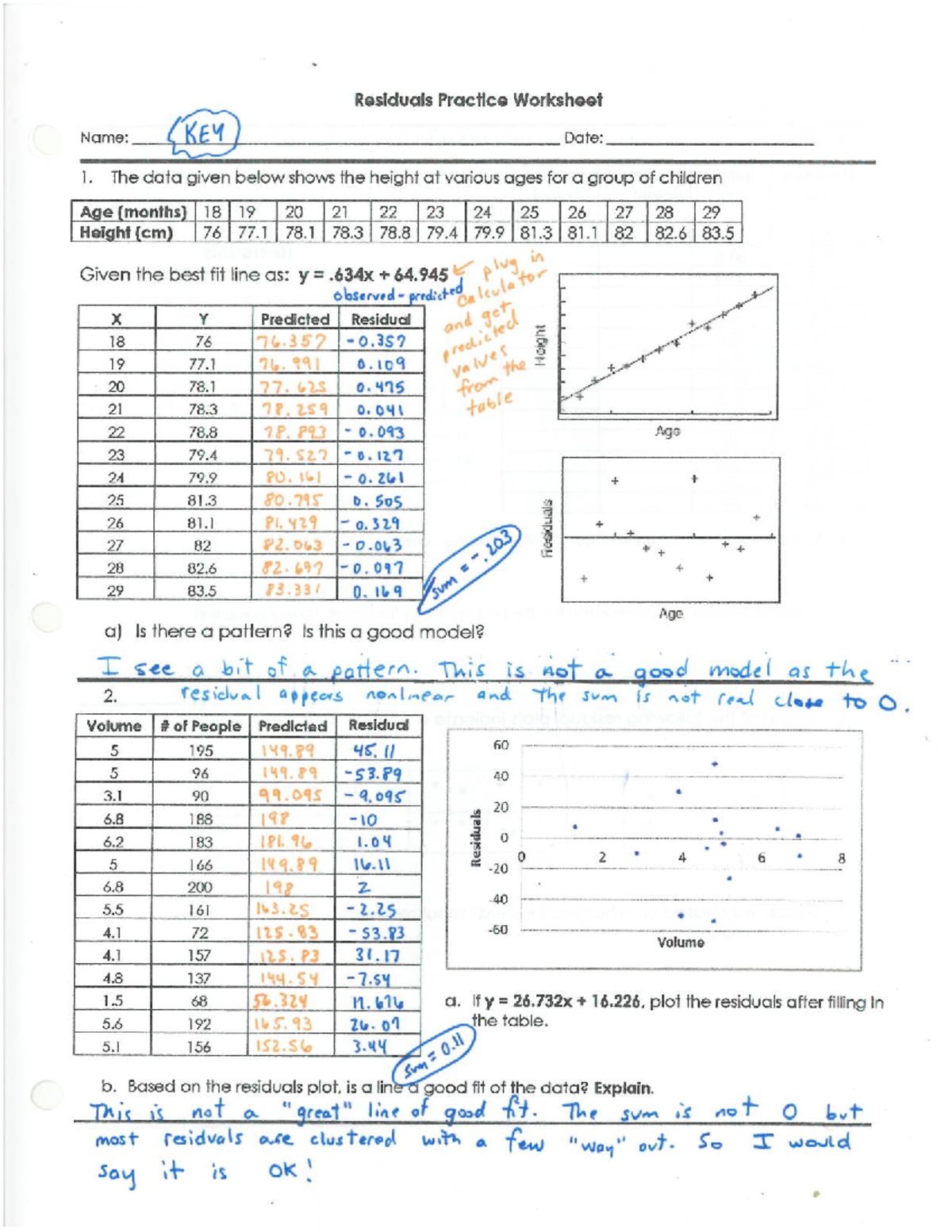 Residuals Practice Worksheet Key for Data Analysis Study - Studocu