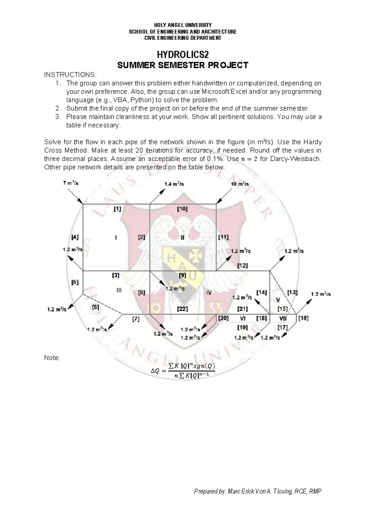 Hydraulics2 Summer Project: Pipe Network Analysis Using Hardy Cross ...